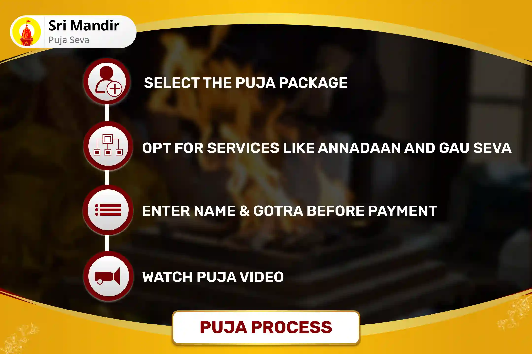 Shravan Month Nakshatra of Surya Special Surya Chandra Yuti Dosh Puja ...