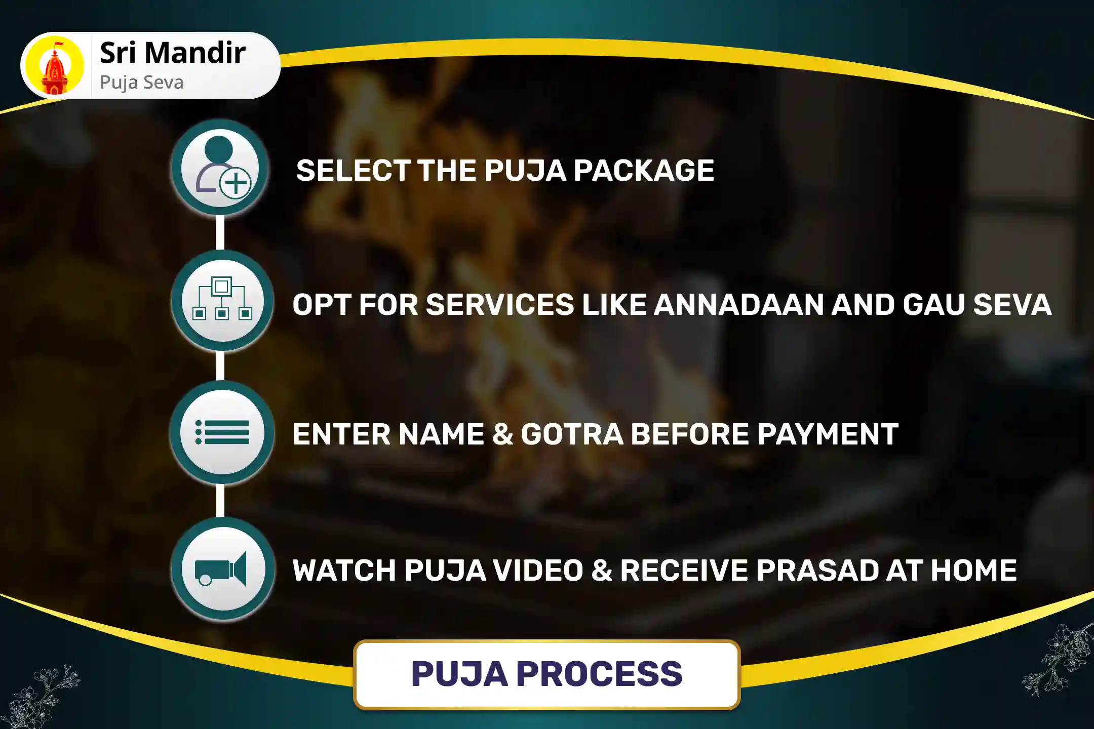 Panch Devta 21 Brahmin Special Shiv Puja 51,000 Mahamrityunjay Mantra ...