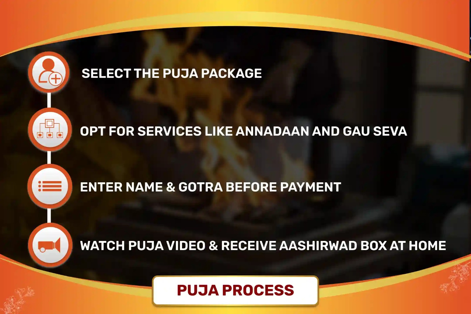 Hanuman Jayanti Sankat Mochan 21 Brahmin Special 1008 Hanuman Chalisa ...