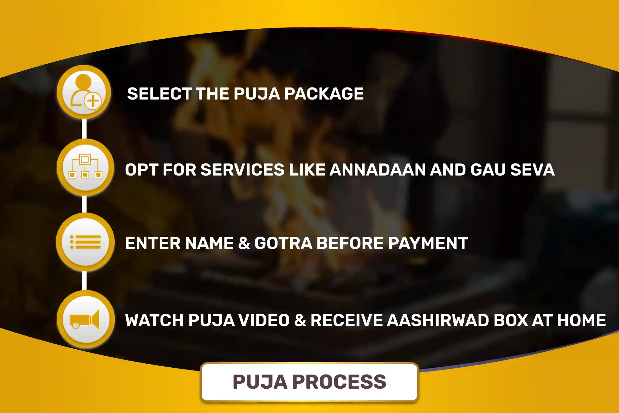 Bagalamukhi Jayanti Bagalmukhi-Shani-Hanuman Combo Special Maa ...