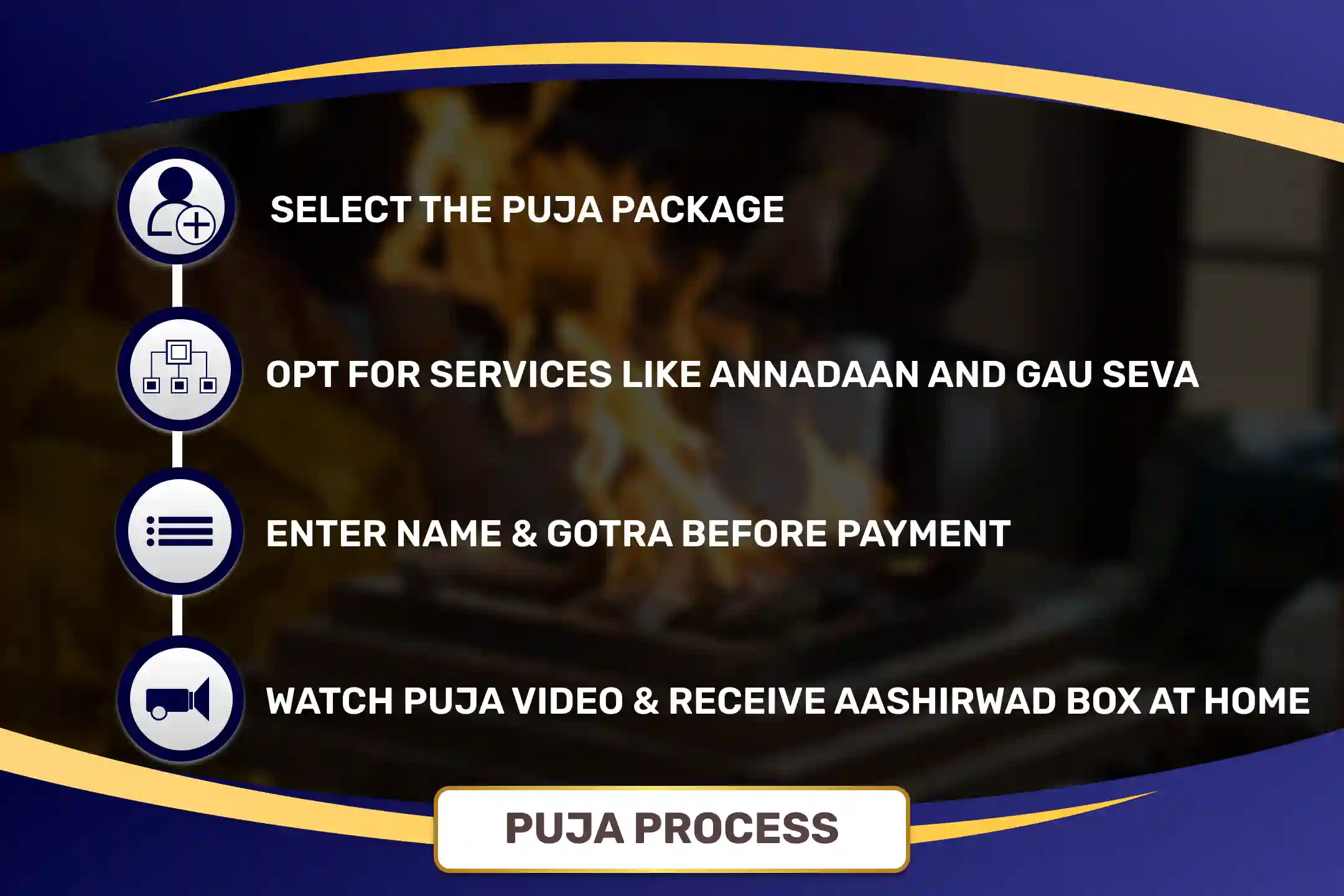 Clear the Chaos – Ketu Day Special 7,000 Ketu Mool Mantra Jaap, Ganesh ...