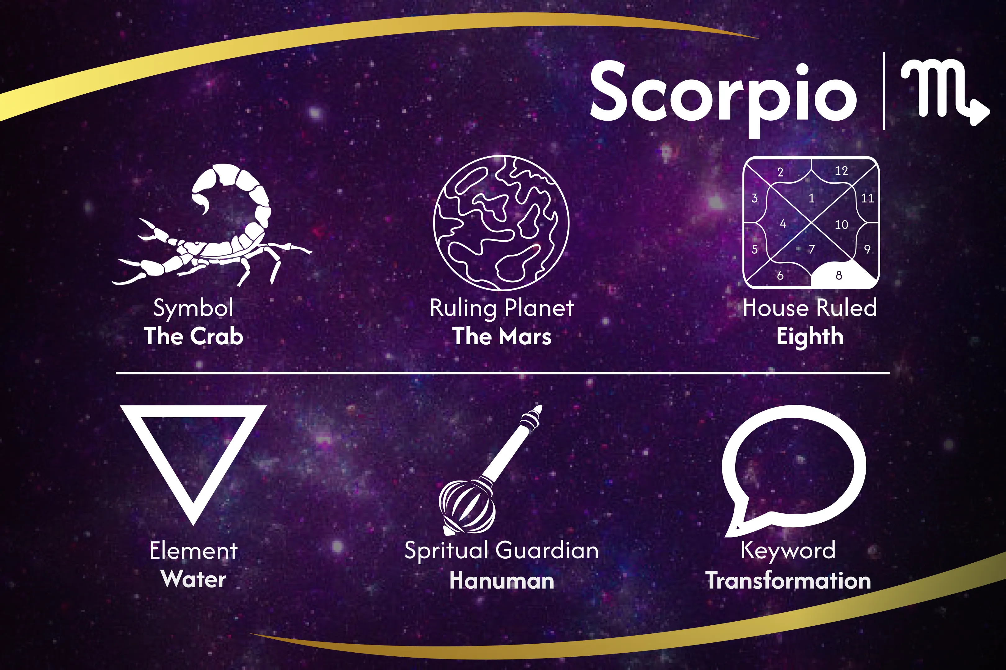 Courage & Energy for Scorpio Rising Scorpio Moon Energy Activation ...
