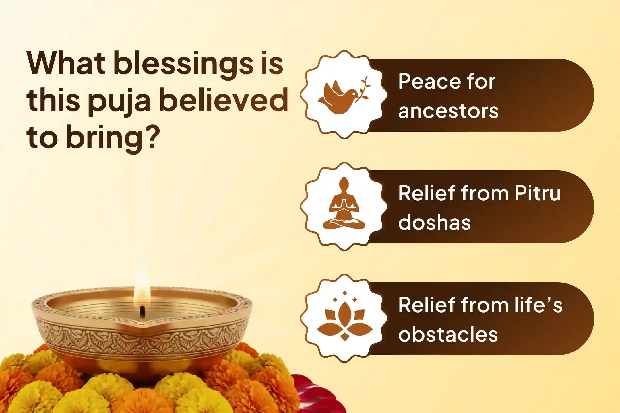 🔱 Found Pitru Dosha in your chart? This Pitru Dosha Shanti Puja is ...