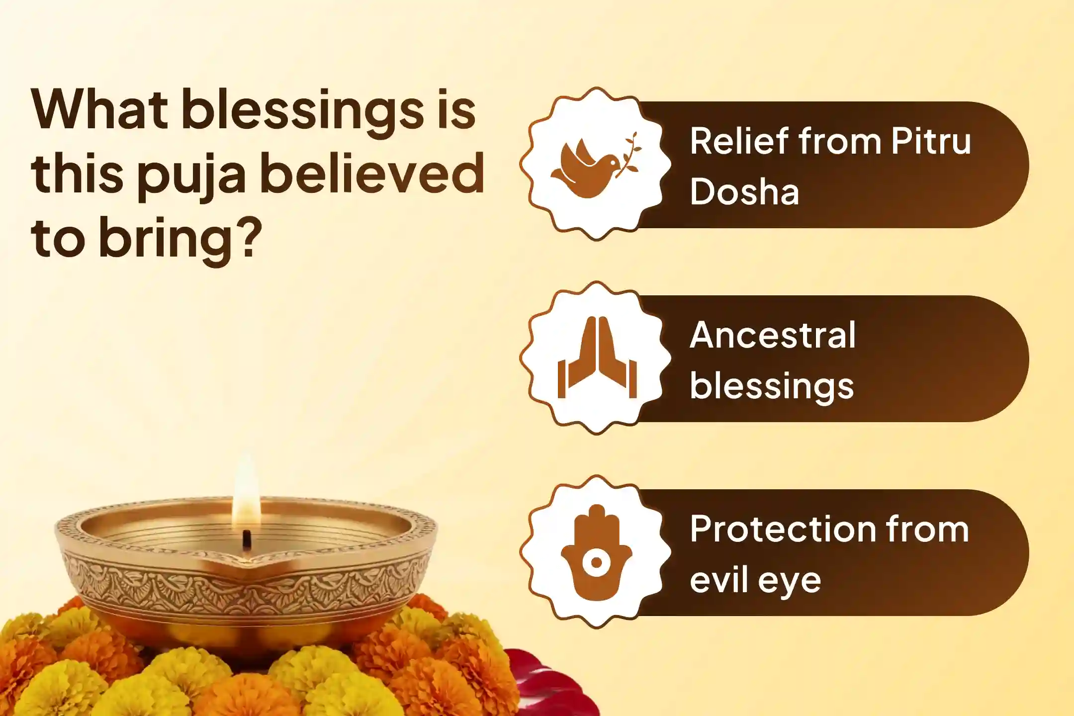 📿Receive divine blessings for Pitru Dosha and protection from the evil ...