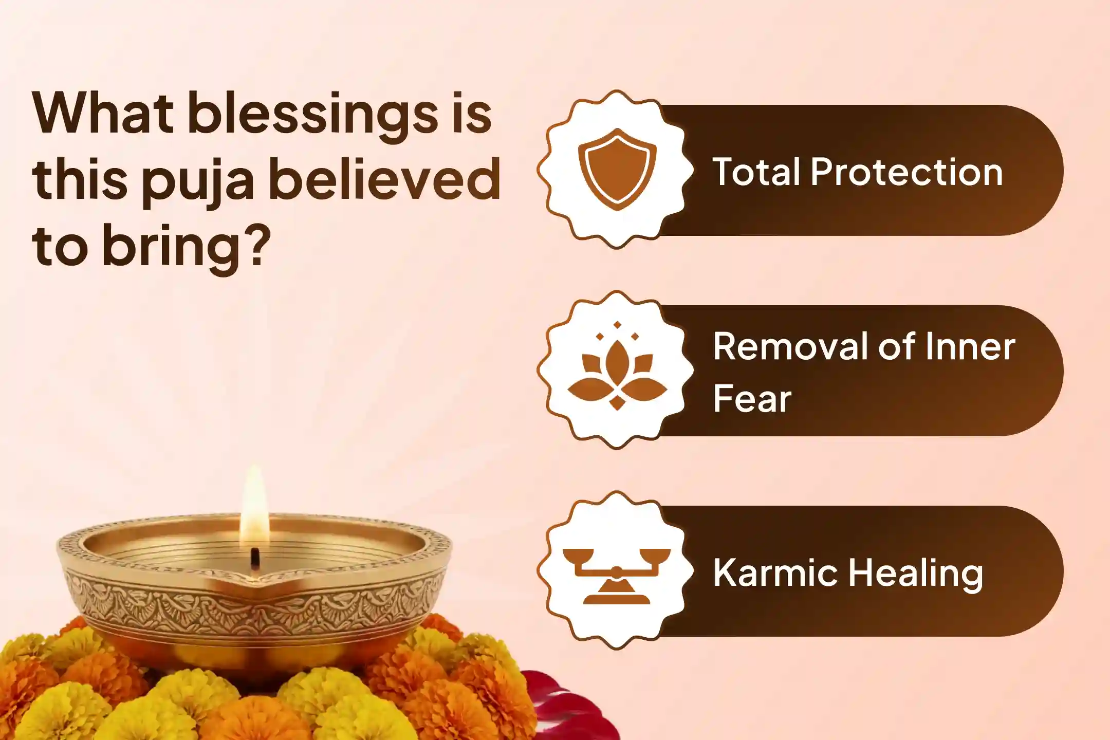 😰 Surrounded by unseen fears? Invoke divine powers with the grand ...