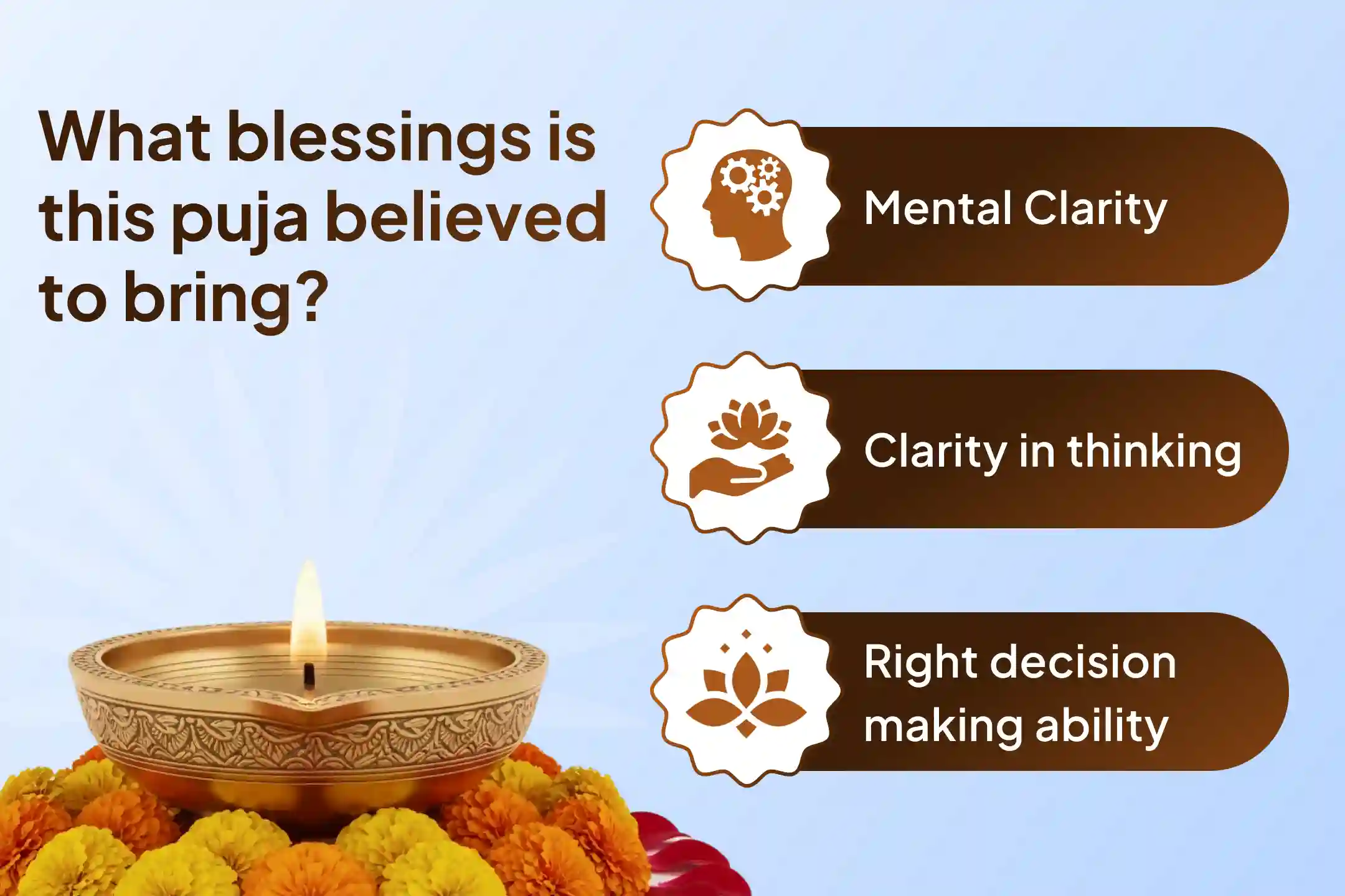 🔱 Is Rahu's wrath increasing anxiety? Perform special puja in Swati ...