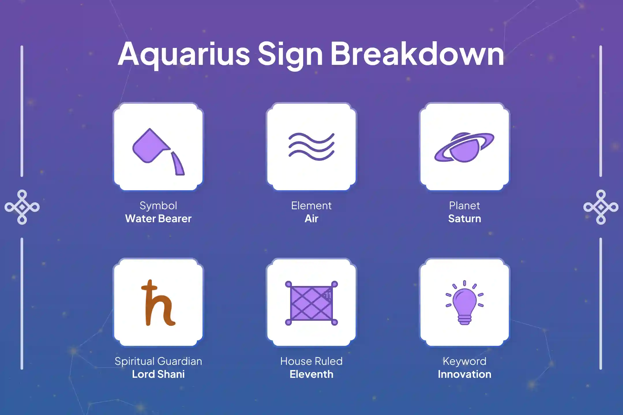 🪐 Aquarius, feeling financial strain or emotional pressure lately? The ...